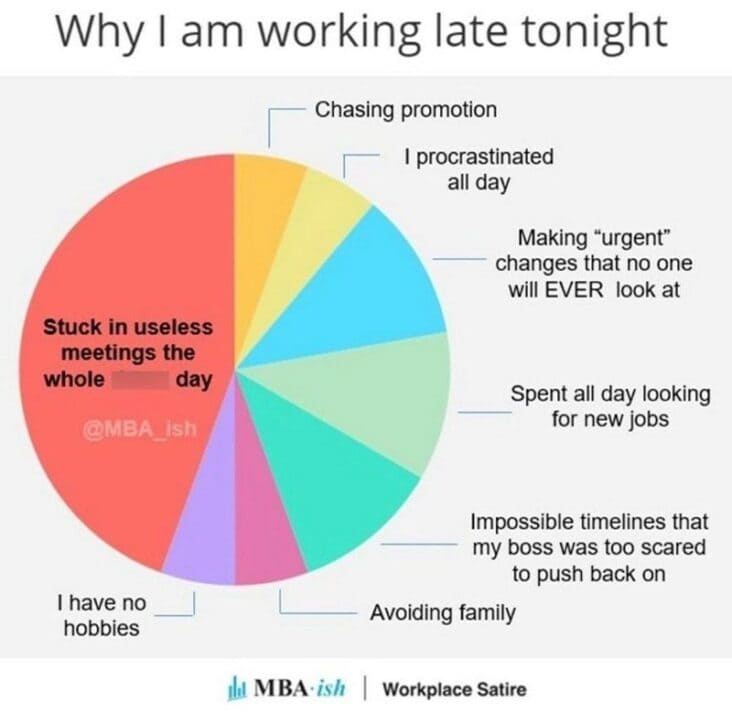 24 Relatable Work Memes For When You’re Already Over This Week ...