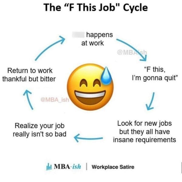 24 Relatable Work Memes For When You’re Already Over This Week ...